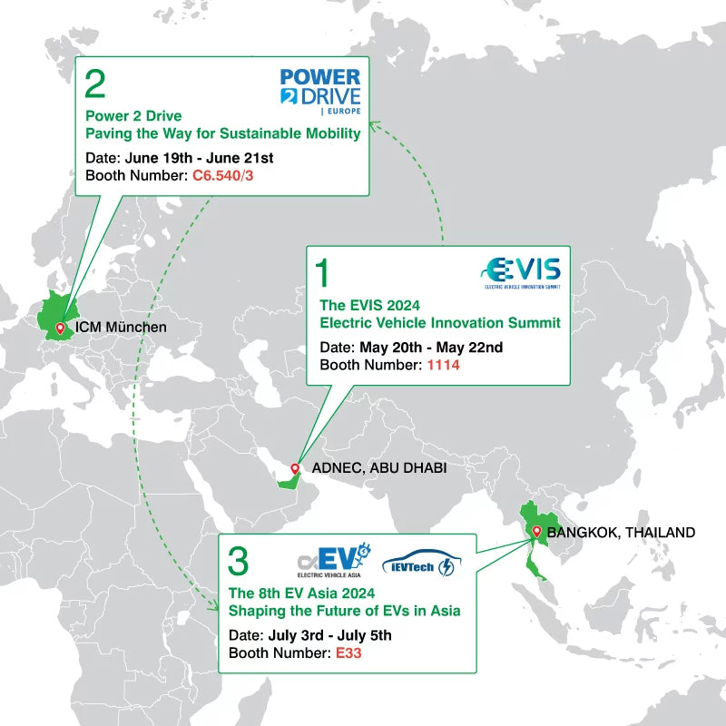 Embarking on a Journey of Innovation: Our Company's Presence at Key EV